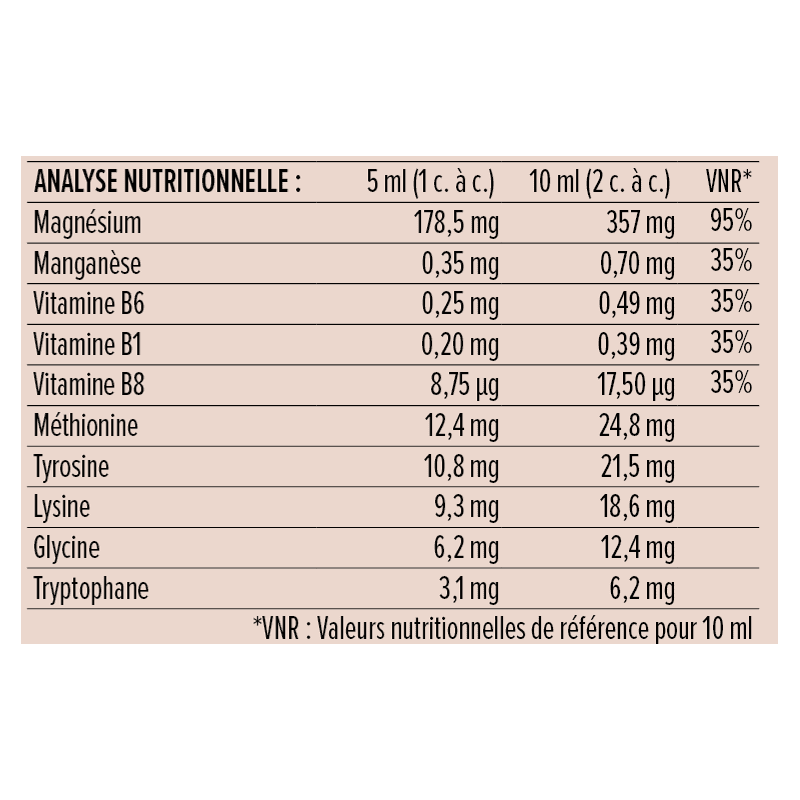 Pianto classic - concentré naturel 300 ml